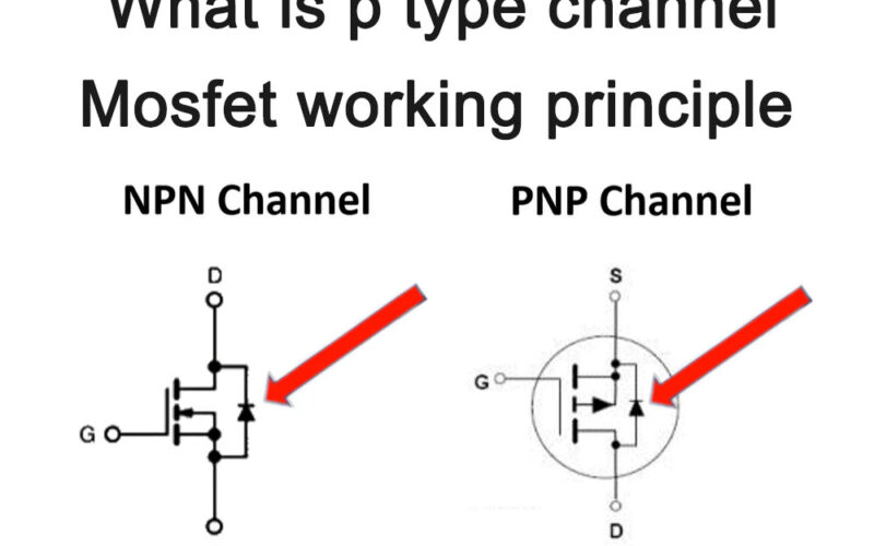 Electronic engineers explain 10 commonly used inductors and their ...