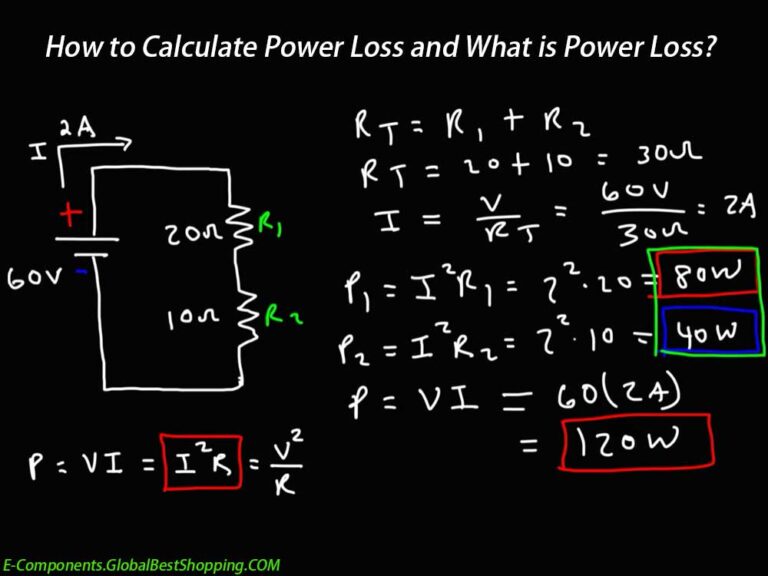 How to Calculate Power Loss and What is Power Loss? - E-components